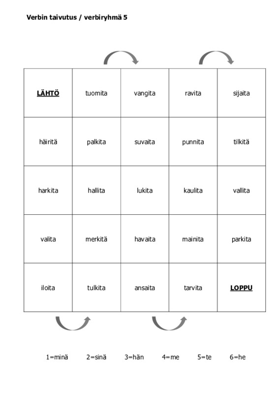 VERBITYYPPI 5 ( i + -ta / -tä ) tarvi-ta, häiri-tä